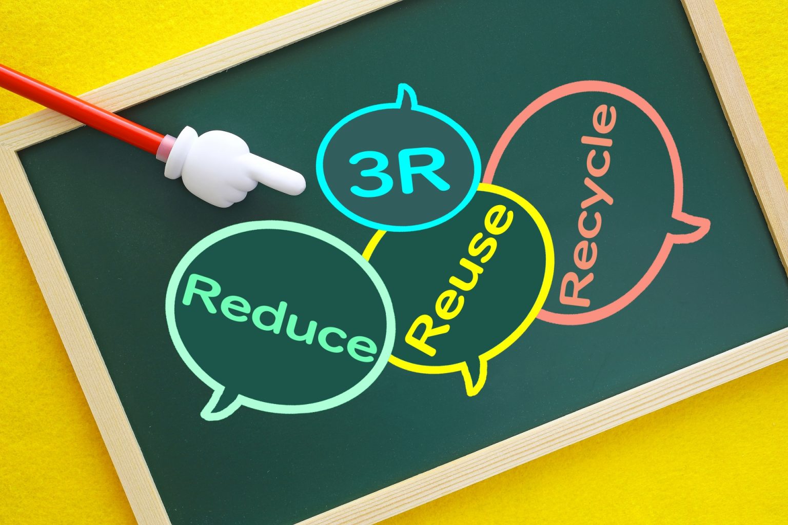 3Rを紙屋の立場で考えてみたら | アオイ福原株式会社